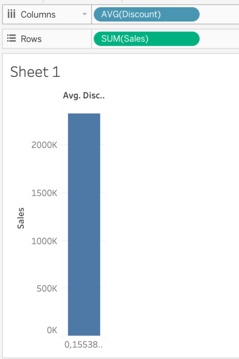 The Building Blocks of Tableau: Dimensions and Measures, Discrete and ...