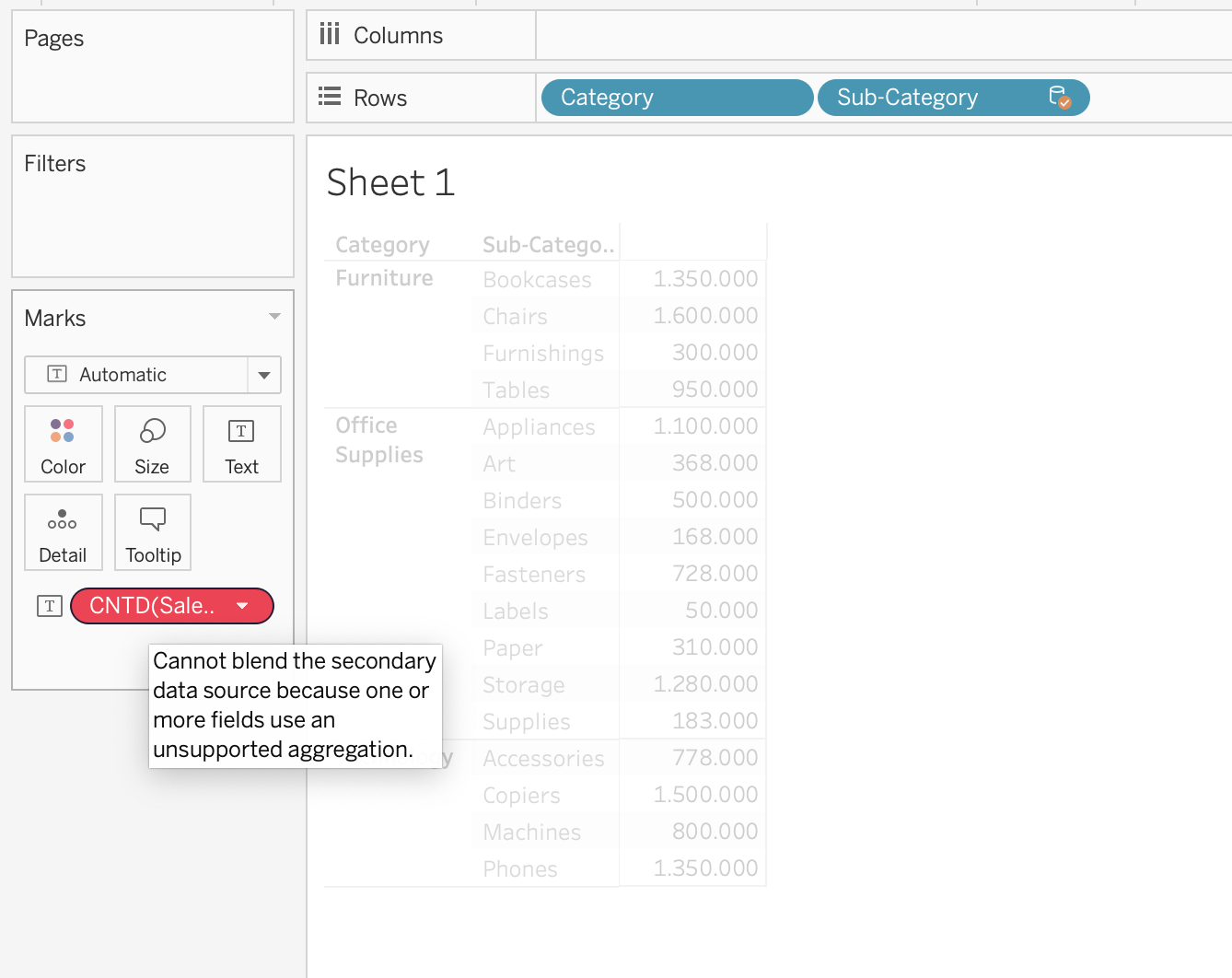 Tableau Blending: Common Problems and Workarounds